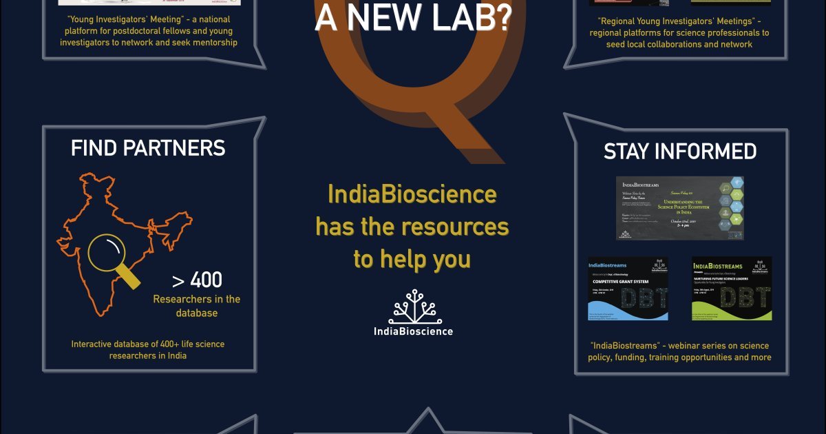 Starting a New Lab? - IndiaBioscience