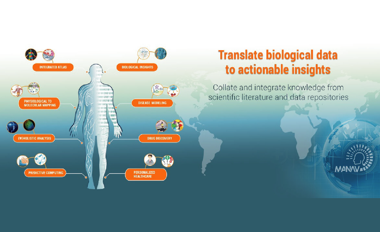 MANAV- A citizen science based human atlas project - IndiaBioscience