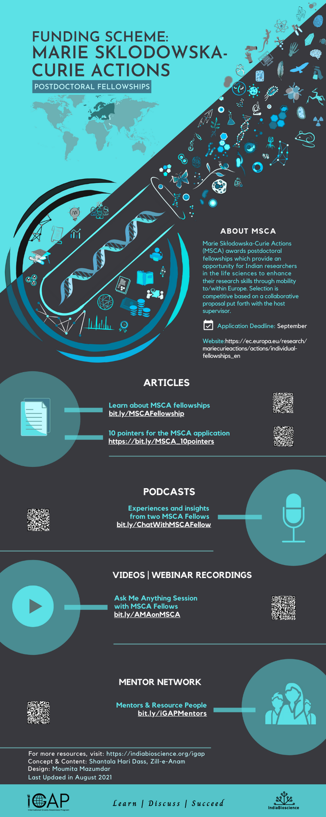 Marie Sklodowska-Curie Actions (MSCA) schemes at a glance - IndiaBioscience