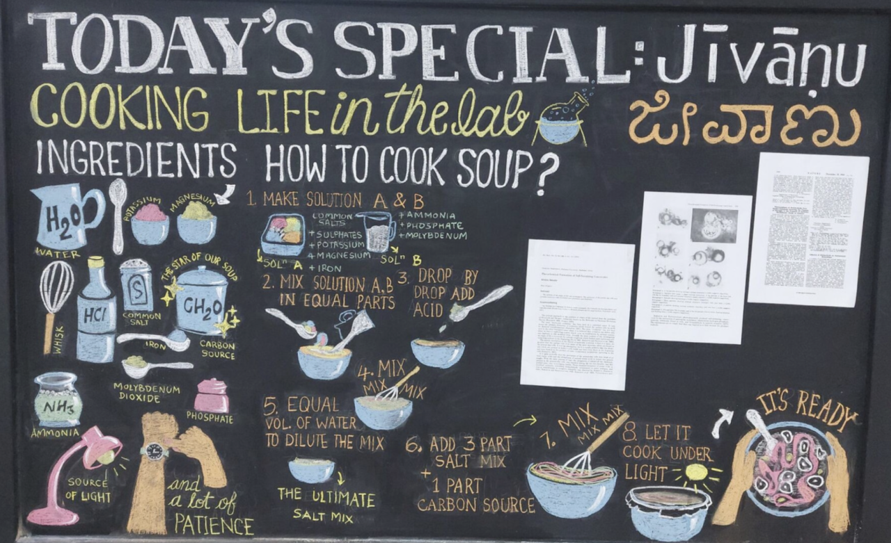 Can Jeewanu particles provide some clues about the origins of life ...