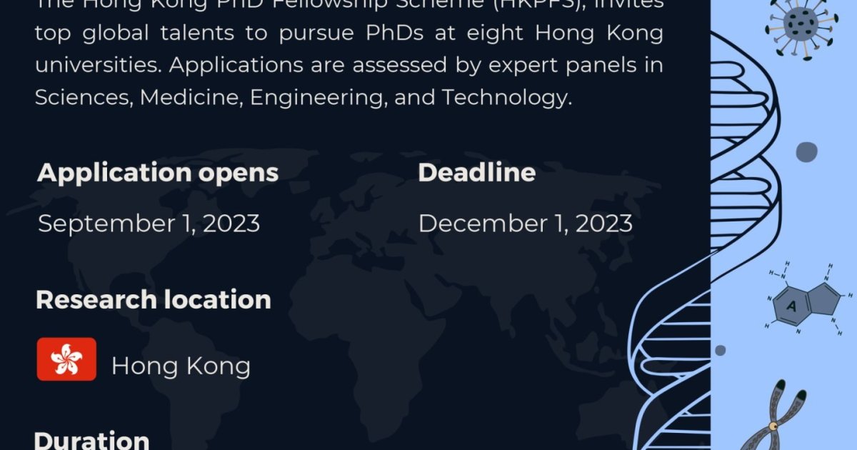 Hong Kong PhD Fellowship Scheme - IndiaBioscience