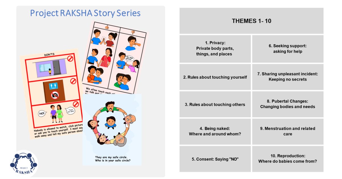 Project RAKSHA - IndiaBioscience