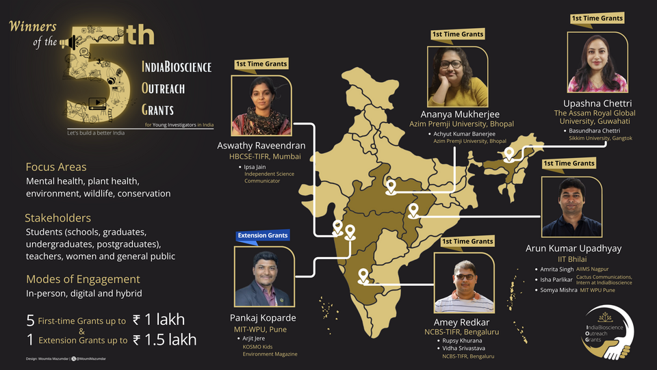 5th IndiaBioscience Outreach Grants awards address biodiversity, mental ...