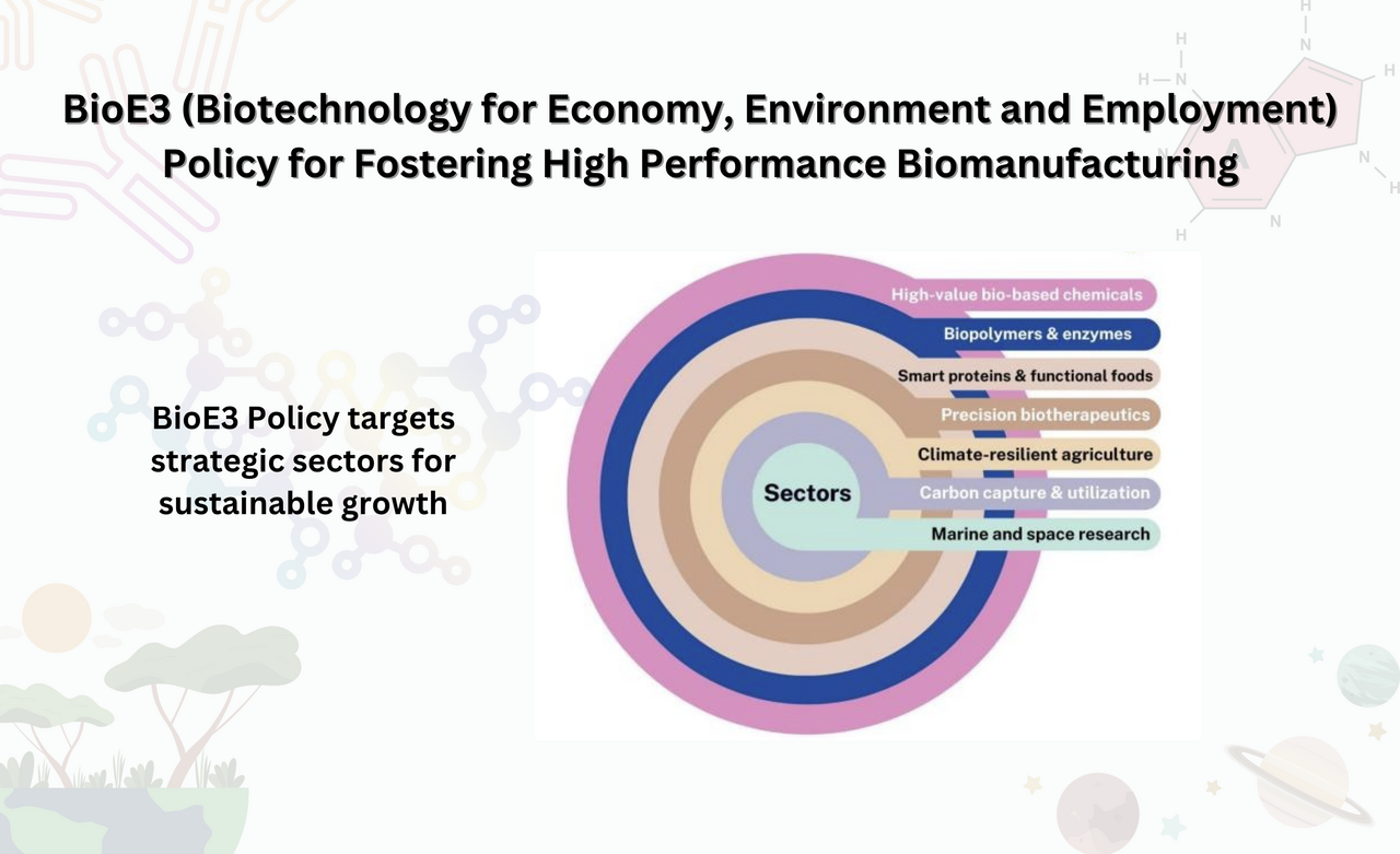 How will BioE3 policy shape the Indian bioeconomy? - IndiaBioscience