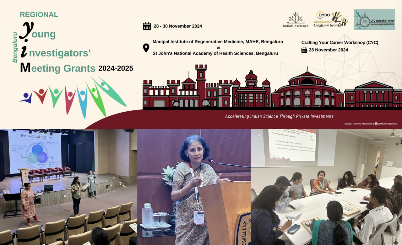 Accelerating Indian science through private investments - IndiaBioscience