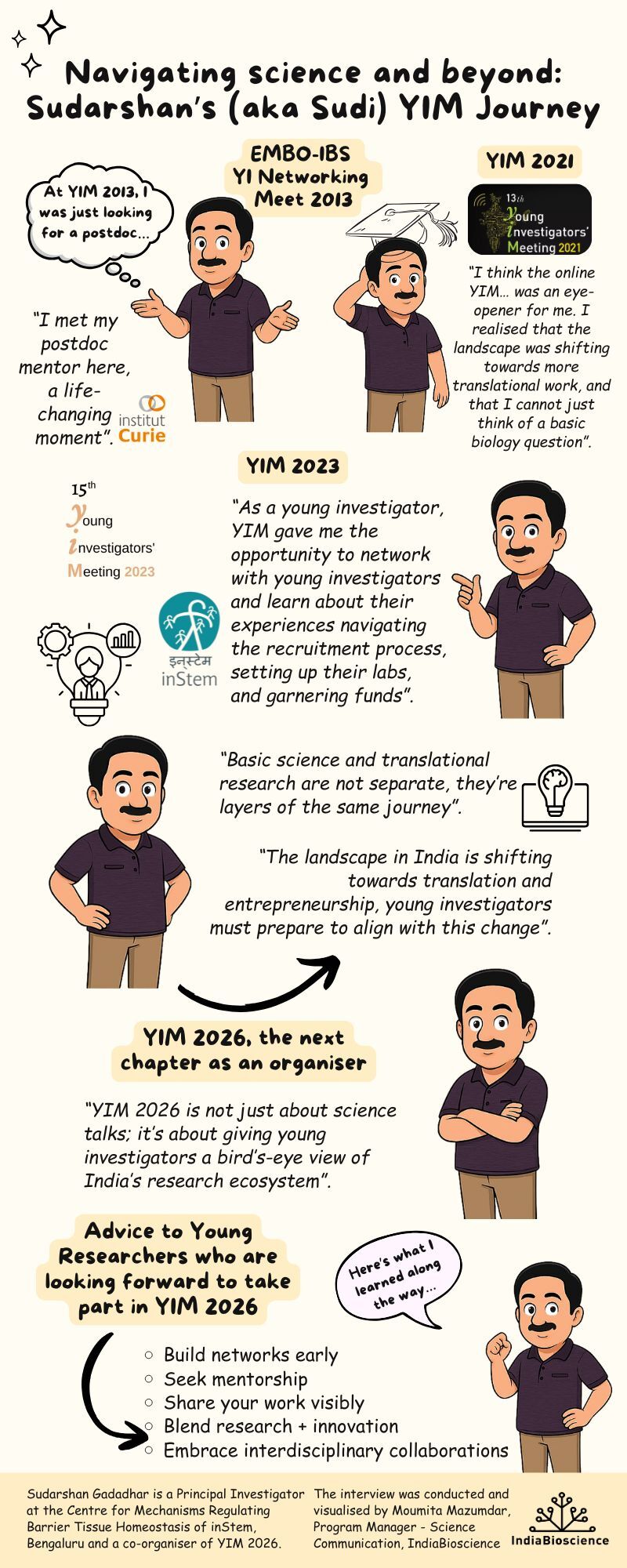 Navigating science and beyond: Sudarshan’s (aka Sudi) YIM journey - IndiaBioscience