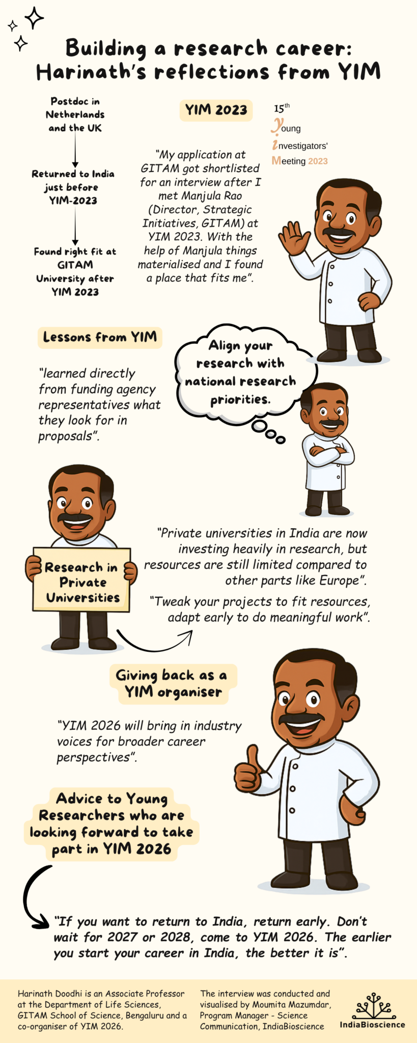 Building a research career: Harinath’s reflections from YIM - IndiaBioscience