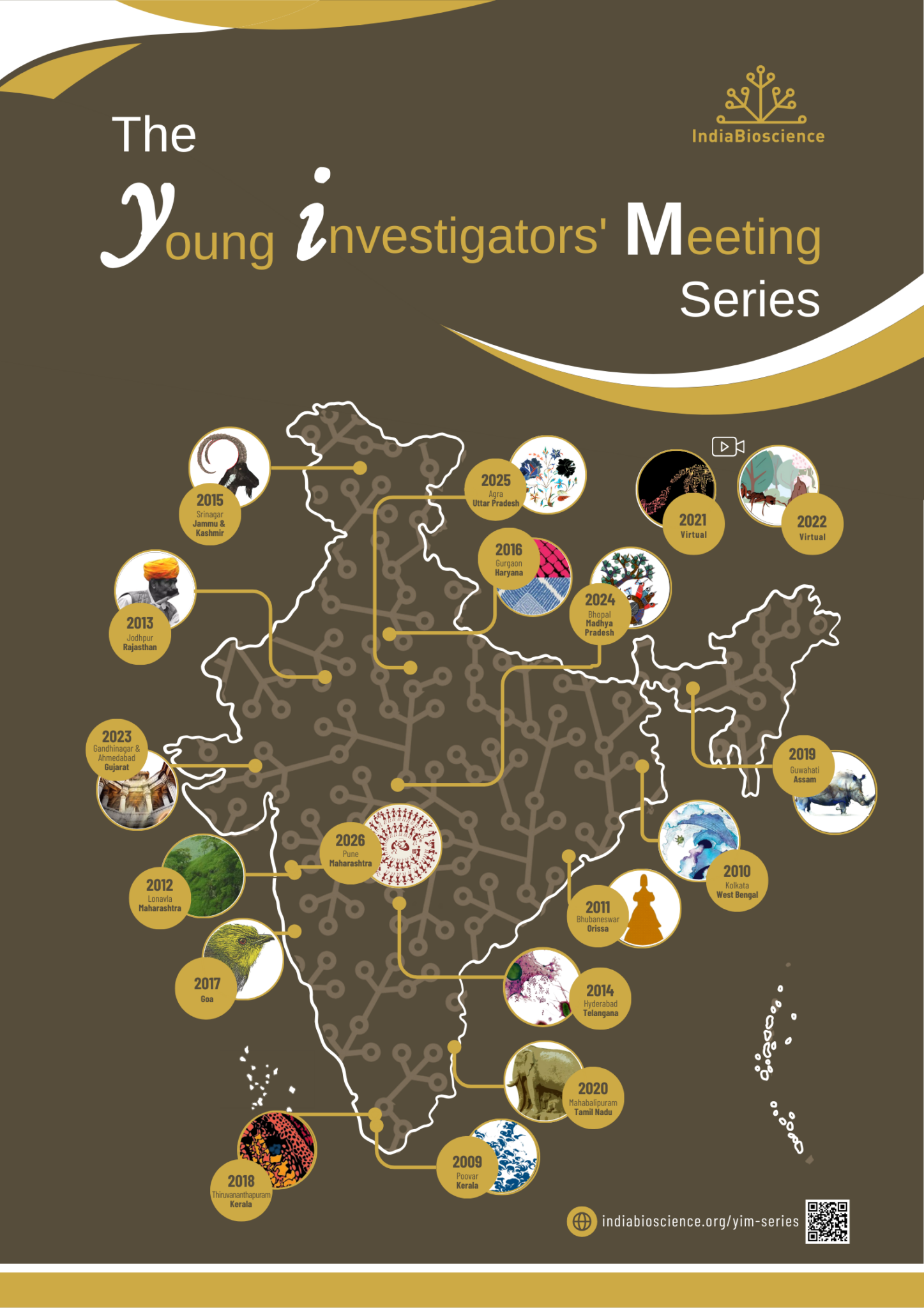 About - IndiaBioscience